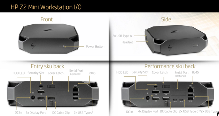 First look: HP Z2 Mini - the workstation you can hold in one hand - AEC ...