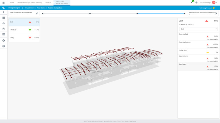 New iModel army - AEC Magazine