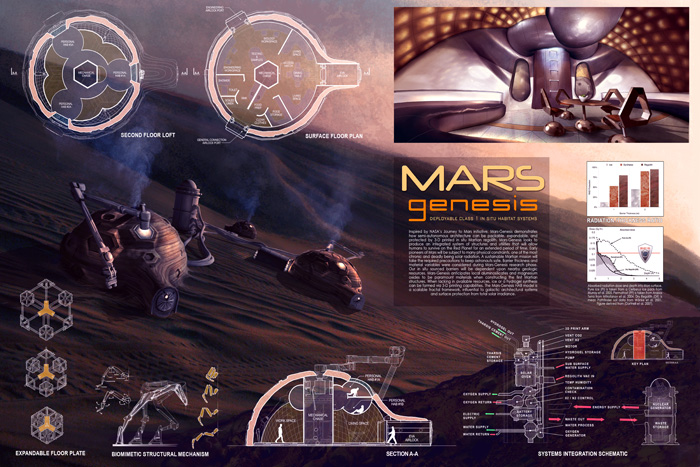 Life on Mars - AEC Magazine