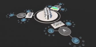 What comes after Revit? Autodesk aims to reinvent collaborative BIM ...