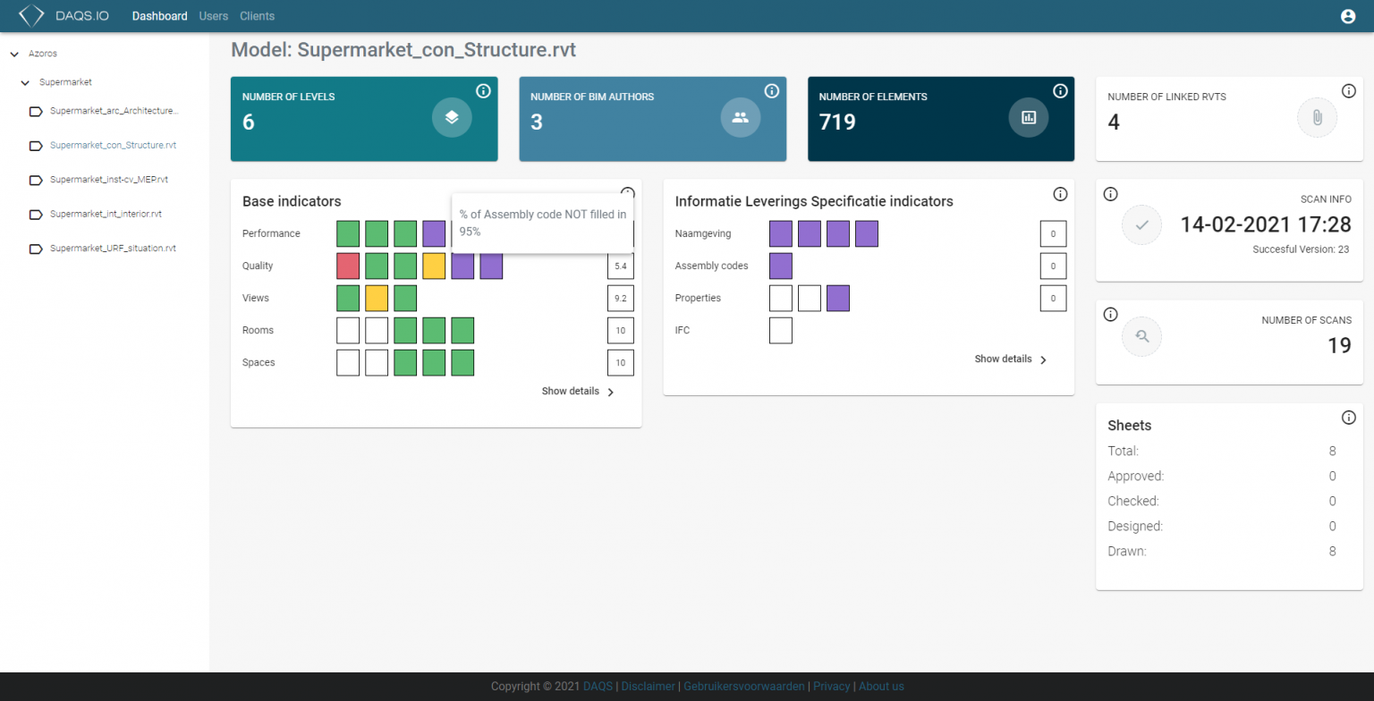 Cloud service helps improve data quality in Revit models - AEC Magazine