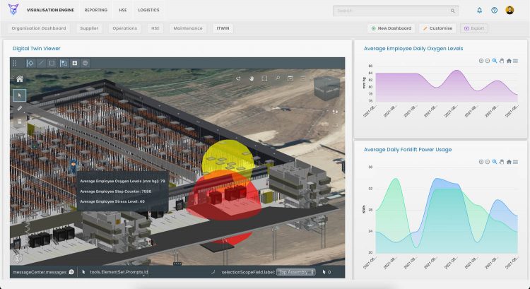 Digital twins: the case for open-source - AEC Magazine