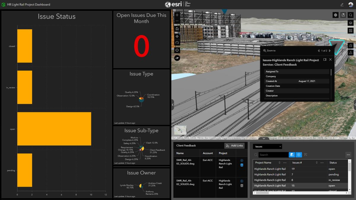 Esri ArcGIS GeoBIM - the link between GIS and BIM - AEC Magazine