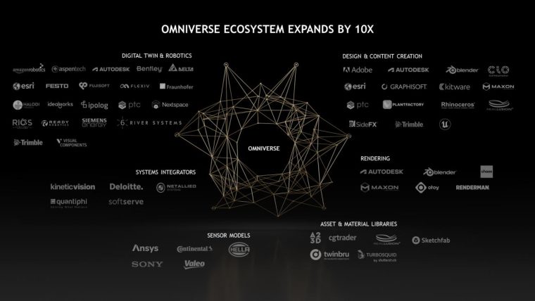 Nvidia opens up access to Omniverse through the cloud - AEC Magazine