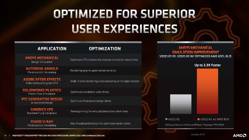 AMD announces Ryzen Threadripper Pro 5000 WX-Series - AEC Magazine