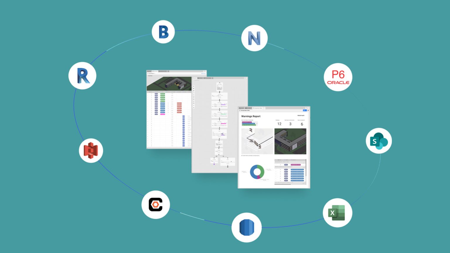 Toric - cloud-based construction analytics - AEC Magazine