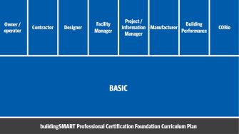 buildingSMART certification - AEC Magazine