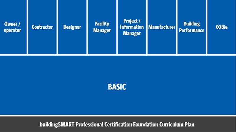 buildingSMART certification - AEC Magazine
