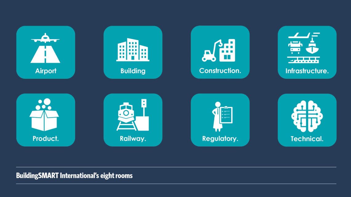 Inside buildingSMART - AEC Magazine