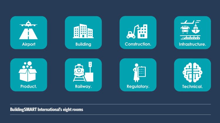 Inside buildingSMART - AEC Magazine