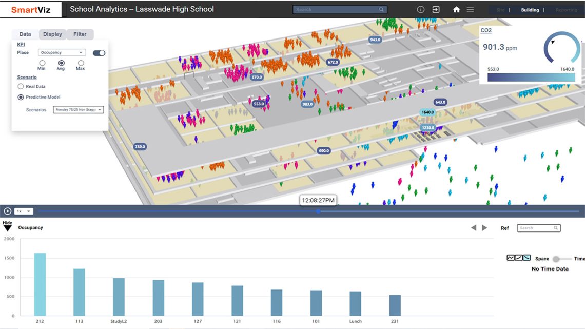 SmartViz building energy platform powered by iTwin - AEC Magazine