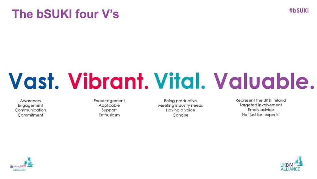 Inside buildingSMART - AEC Magazine