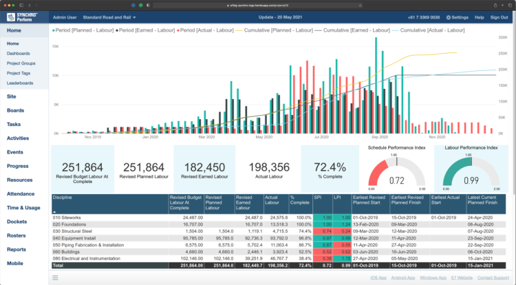 Bentley enhances Synchro construction management tool - AEC Magazine