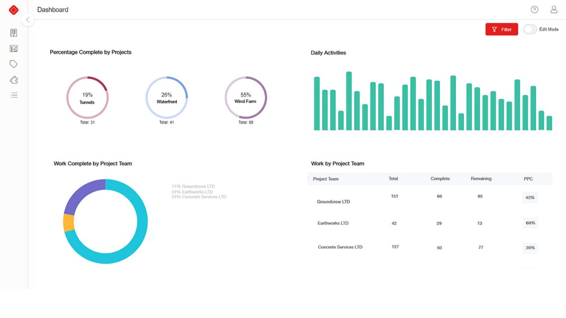 Asta Connect ‘collaborative task management tool’ launches - AEC Magazine