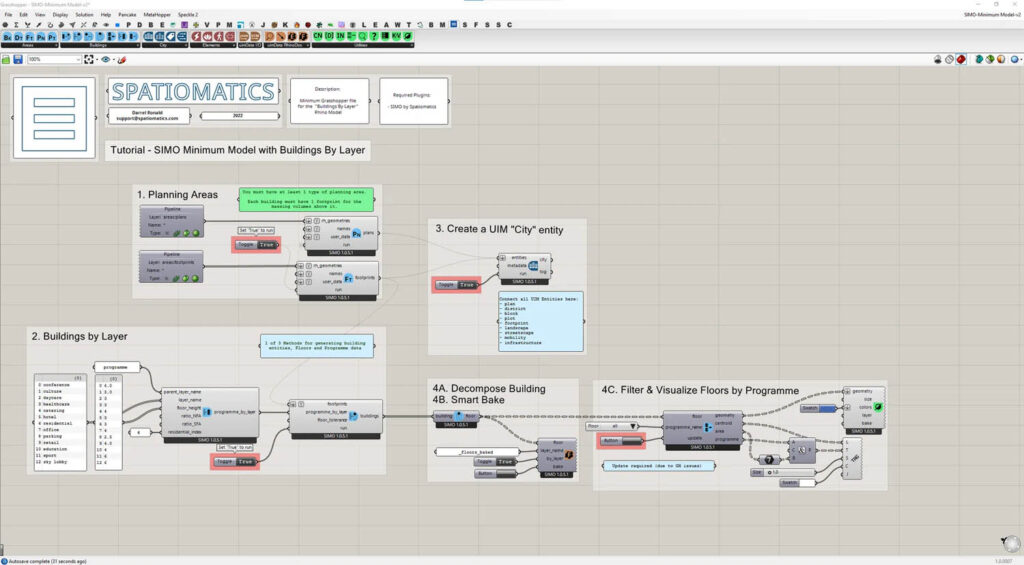 Five types of urban digital twins - AEC Magazine