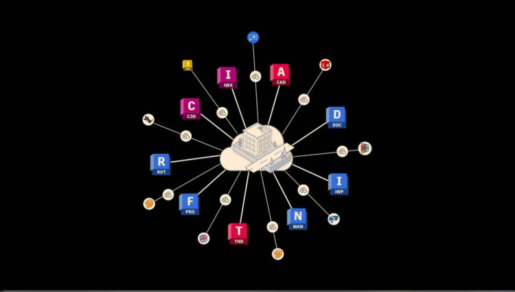 Autodesk Forma: a deep dive into the data lake - AEC Magazine