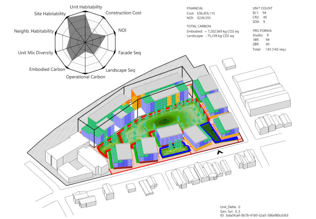 Project Phoenix: tech driven affordable housing - AEC Magazine