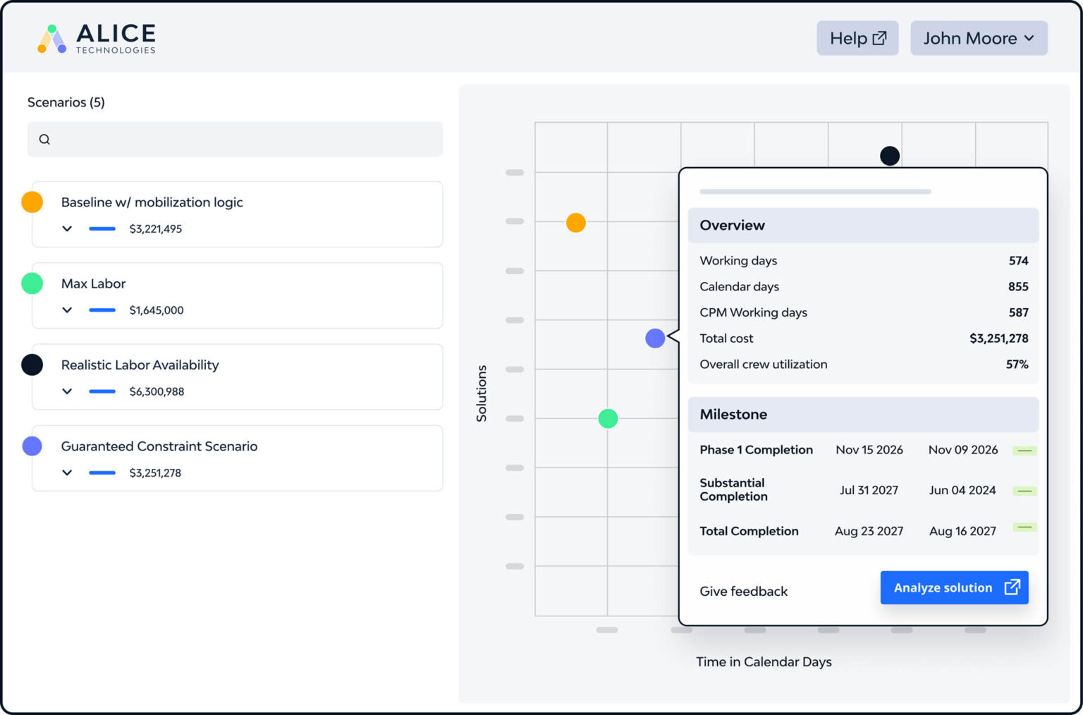 Alice uses AI to optimise P6 schedules - AEC Magazine
