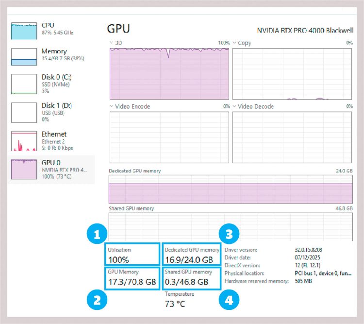 Why GPU memory matters for CAD, viz and AI - AEC Magazine